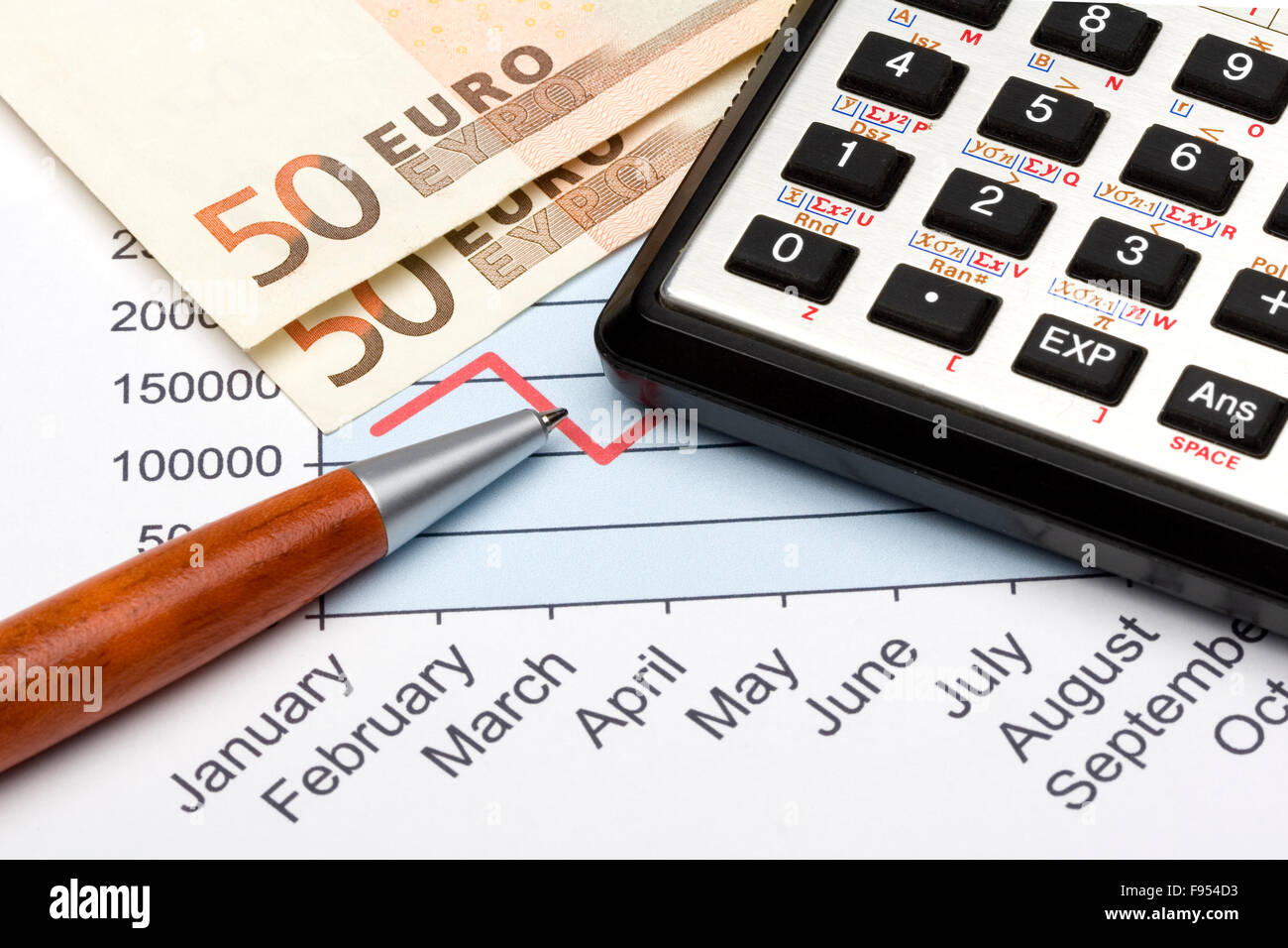A pen and a calculator sit on a page with numbers Stock Photo - Alamy