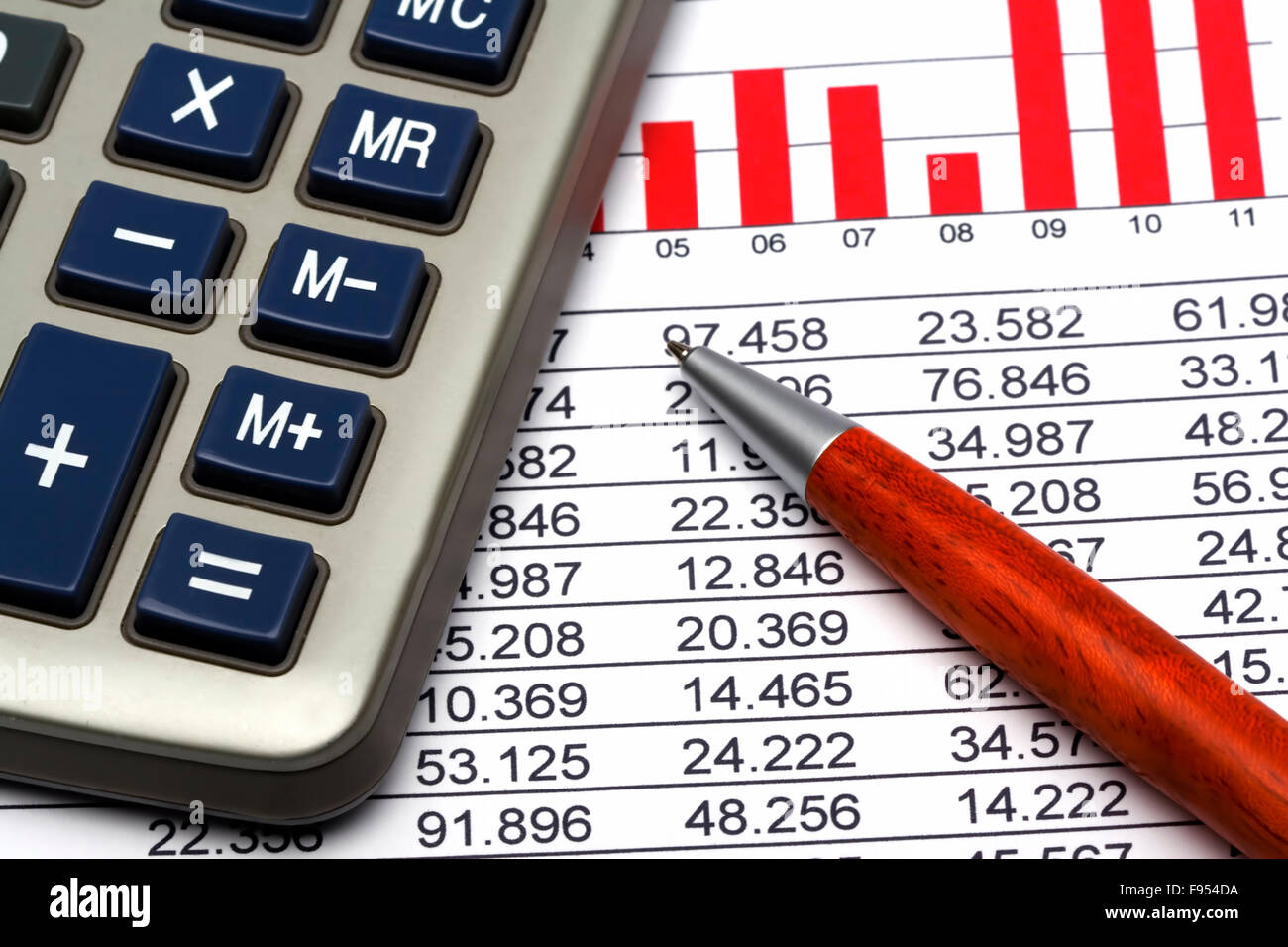 A pen and a calculator sit on a page with numbers Stock Photo - Alamy