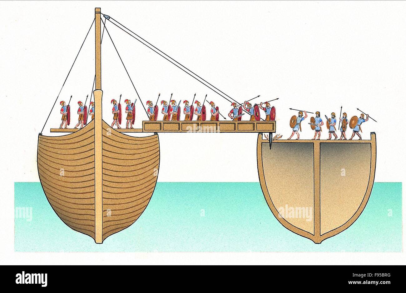 The corvus romans corvus inventions drawbridge hi-res stock photography ...