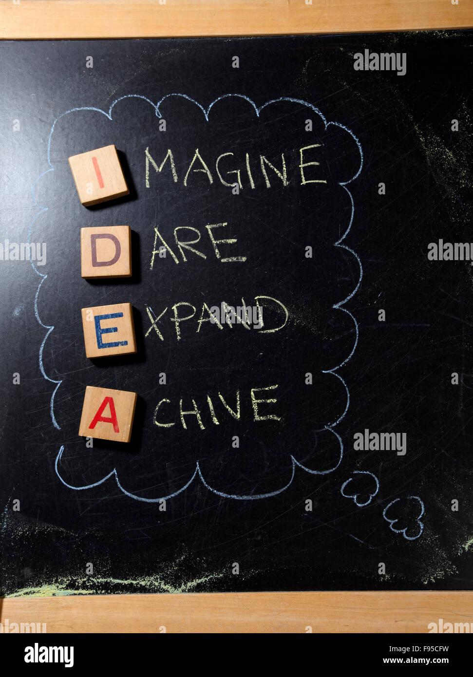 IDEA, business concept acronym on blackboard Stock Photo - Alamy