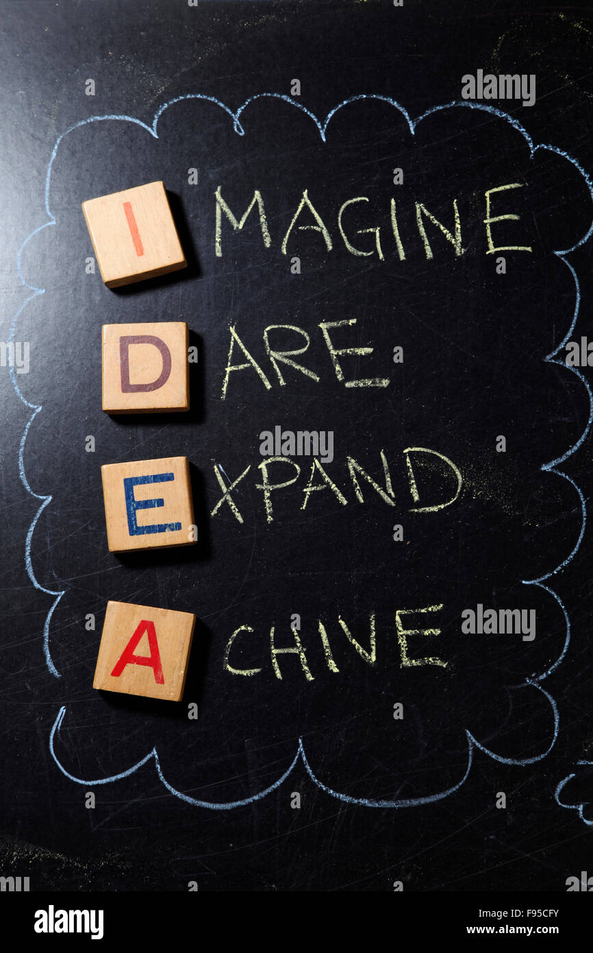 IDEA, business concept acronym on blackboard Stock Photo - Alamy