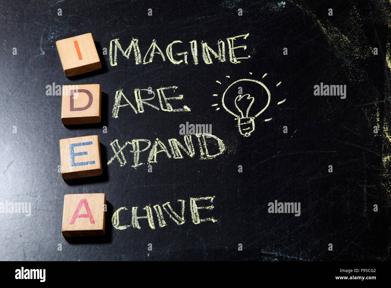 IDEA, business concept acronym on blackboard Stock Photo - Alamy