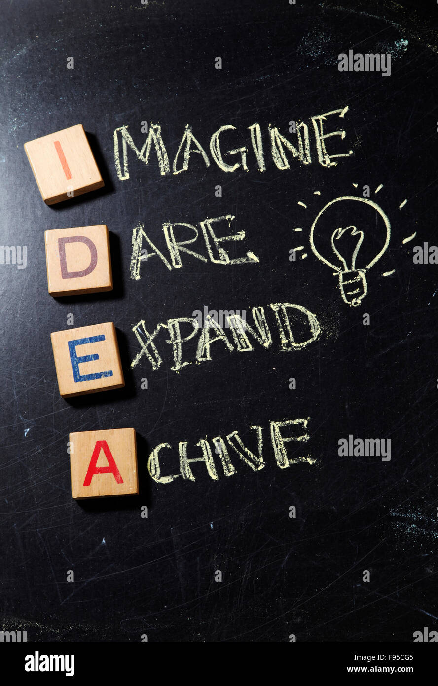 IDEA, business concept acronym on blackboard Stock Photo - Alamy