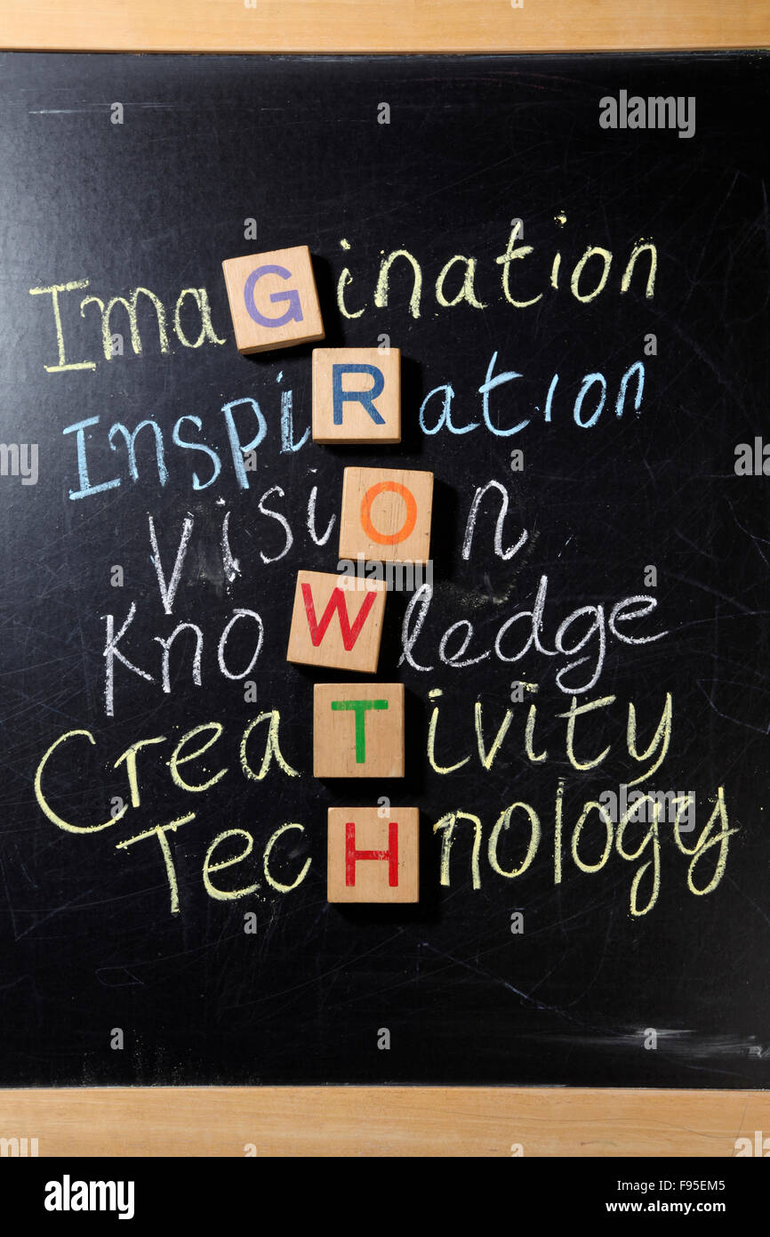 growth acronym written on the black board Stock Photo - Alamy