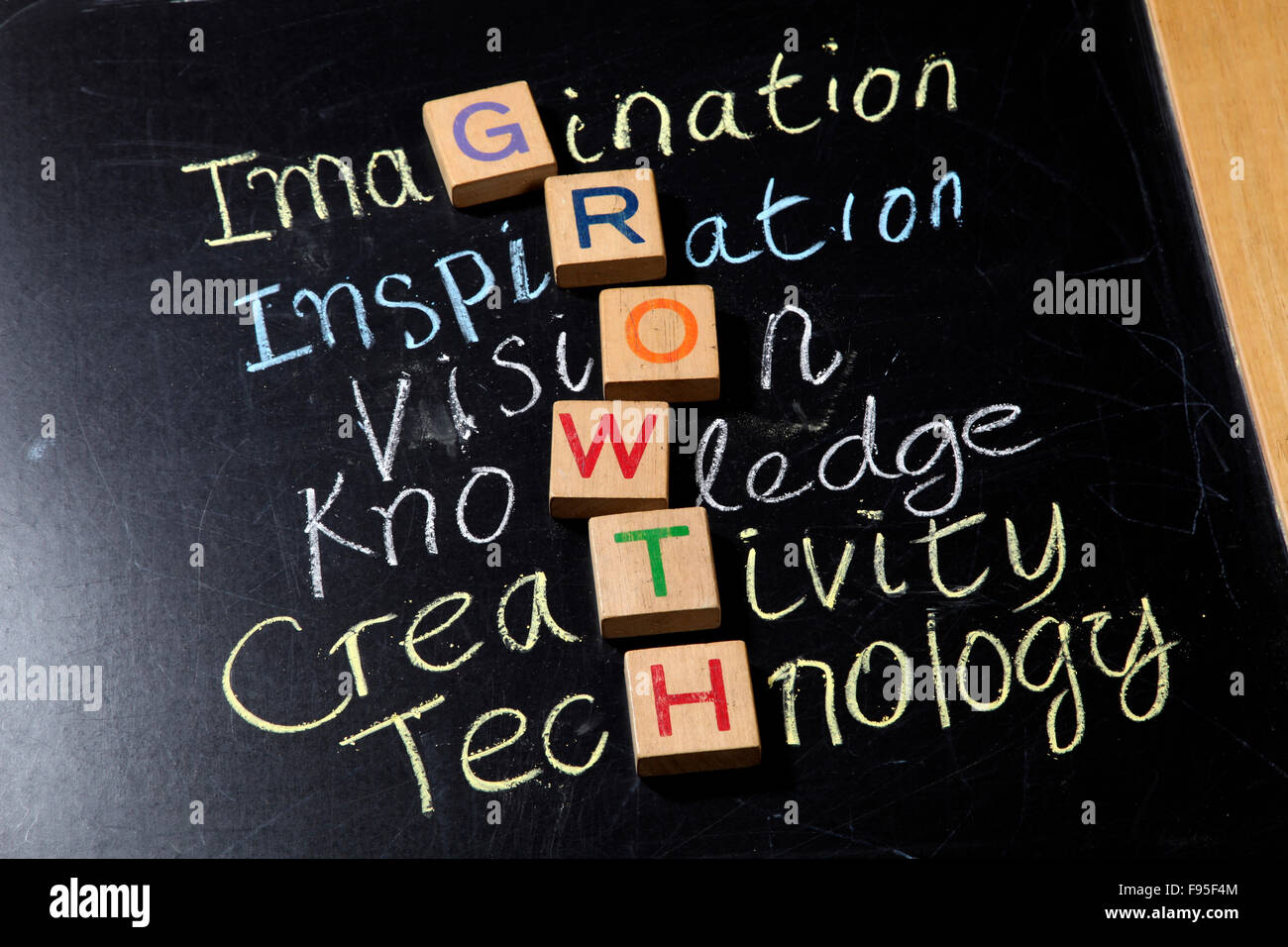 growth acronym written on the black board Stock Photo - Alamy