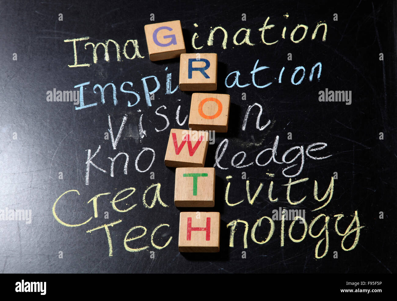 growth acronym written on the black board Stock Photo - Alamy