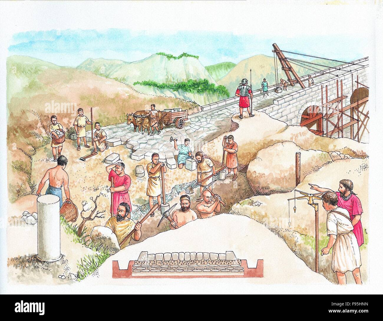 Historical technology hi-res stock photography and images - Alamy