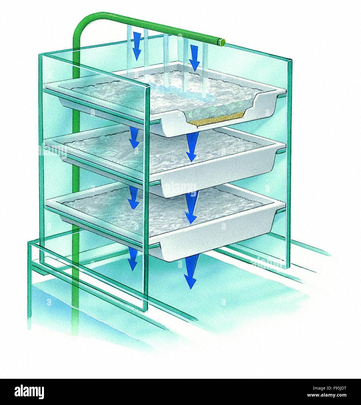 A basic trickler filter system Stock Photo - Alamy