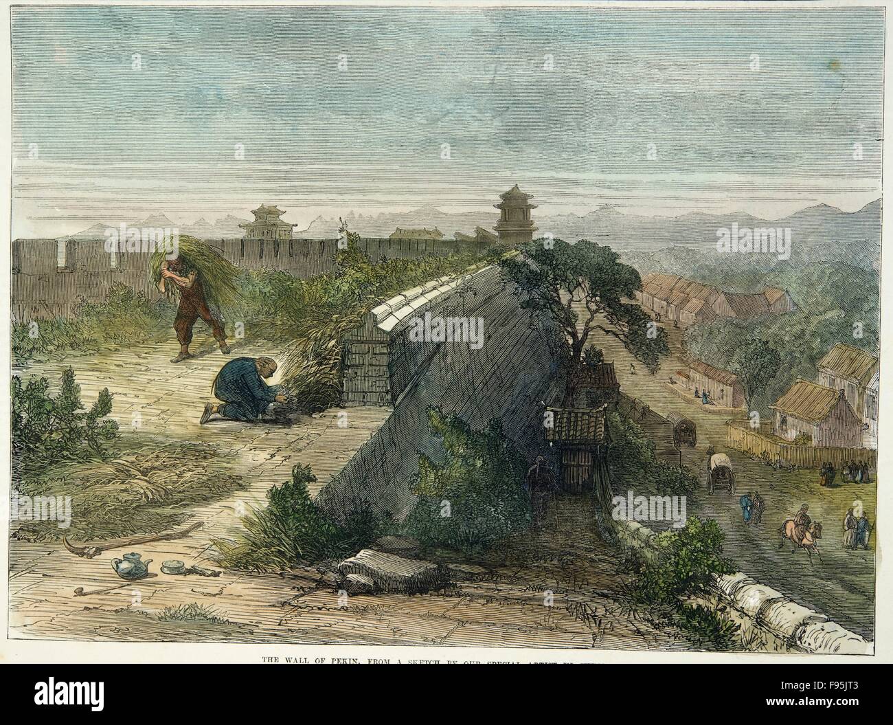 The wall of Pekin Stock Photo - Alamy