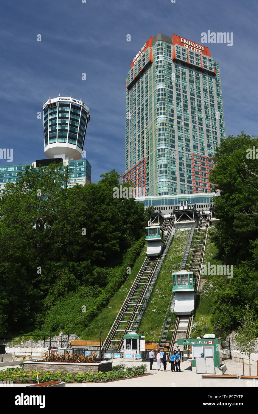 Niagara Falls Funiculars. Niagara Parks Incline Cable Railway. Tower ...