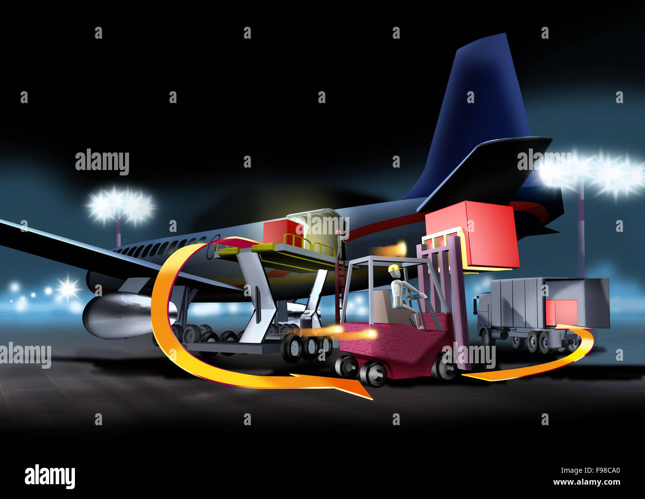 logistics and airplane Stock Photo - Alamy