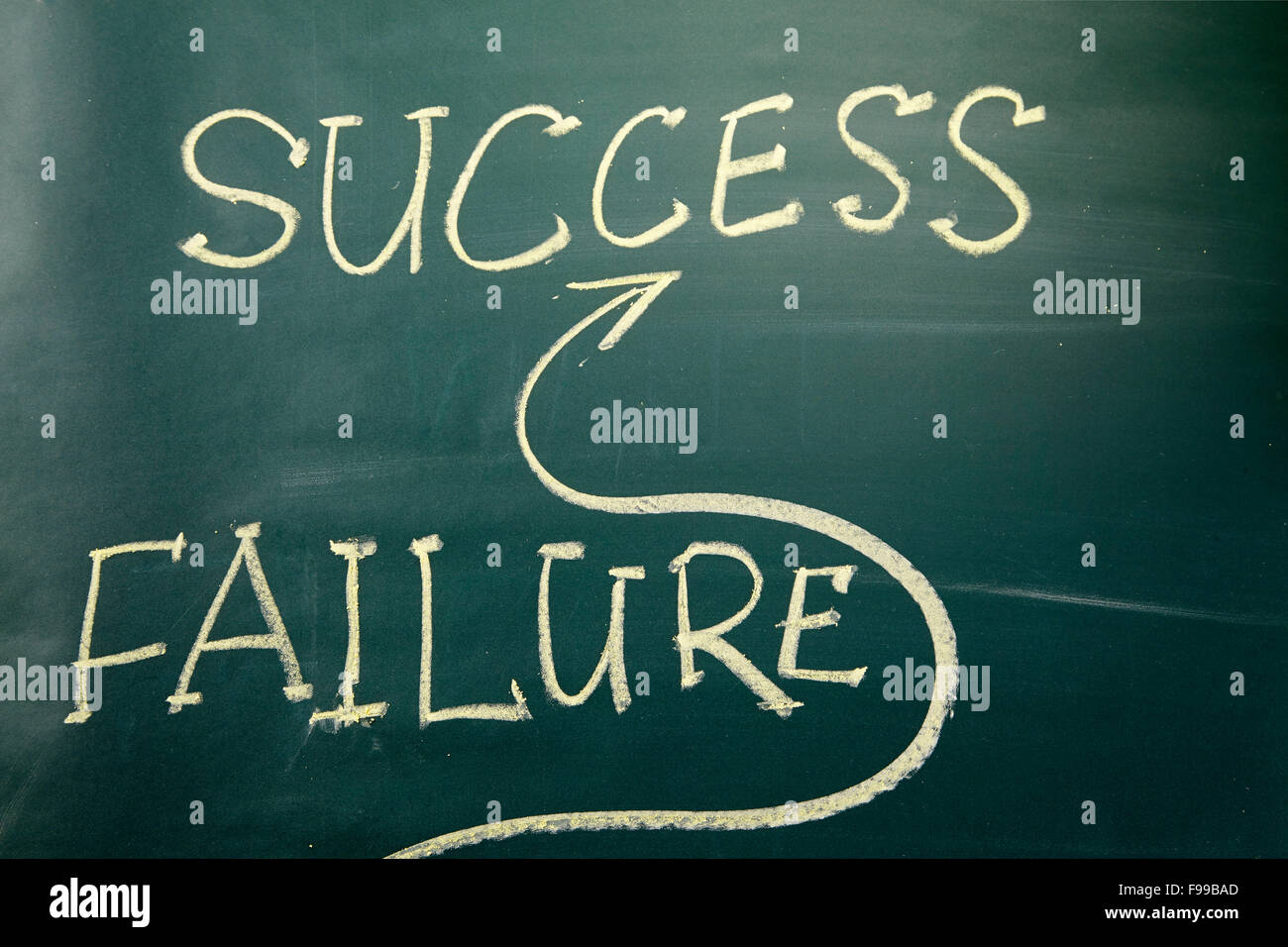 Success concept on blackboard - go straight to success and avoiding ...