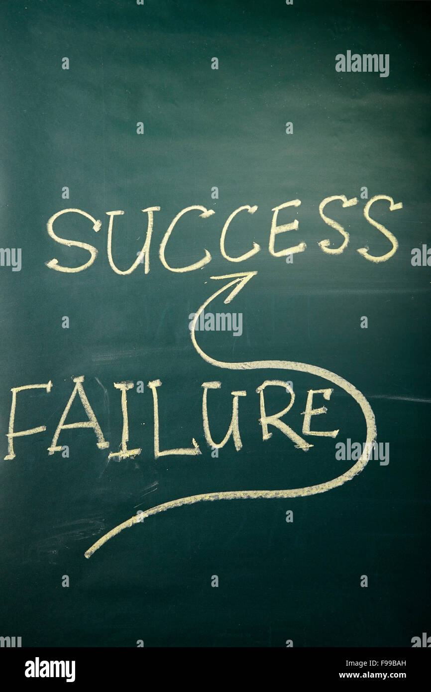 Success concept on blackboard - go straight to success and avoiding ...