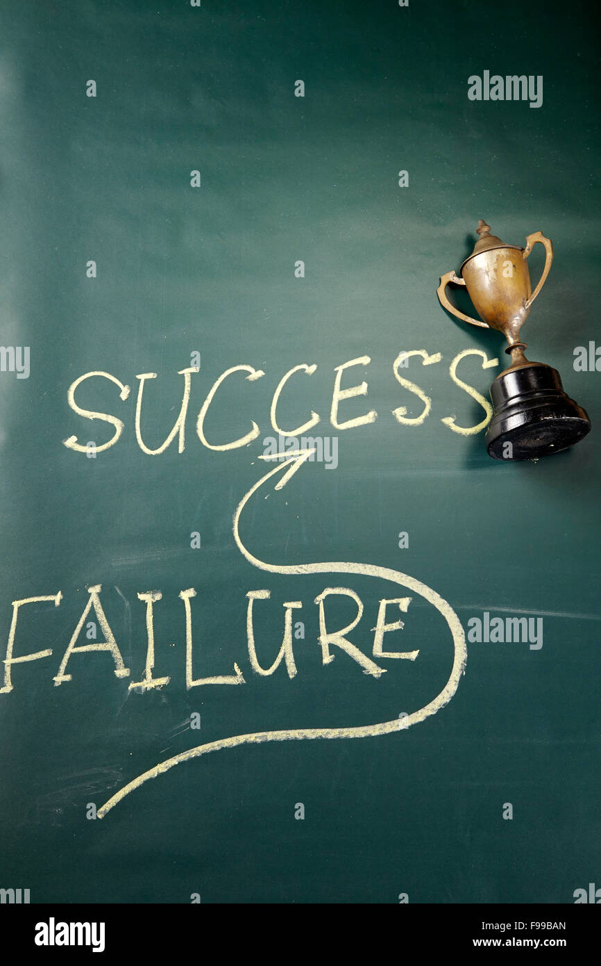 Success concept on blackboard - go straight to success and avoiding ...