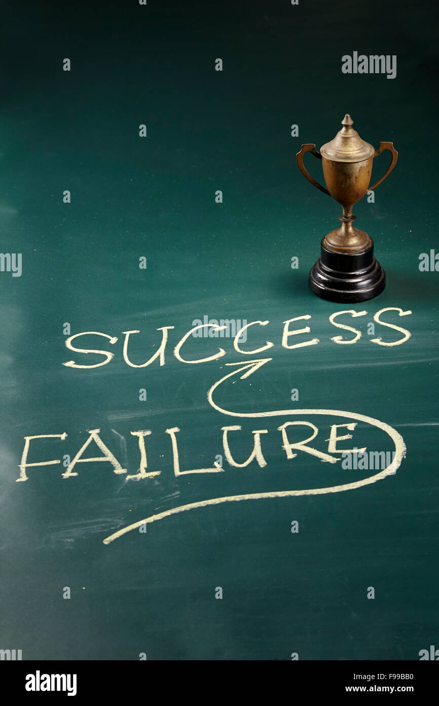 Success concept on blackboard - go straight to success and avoiding ...