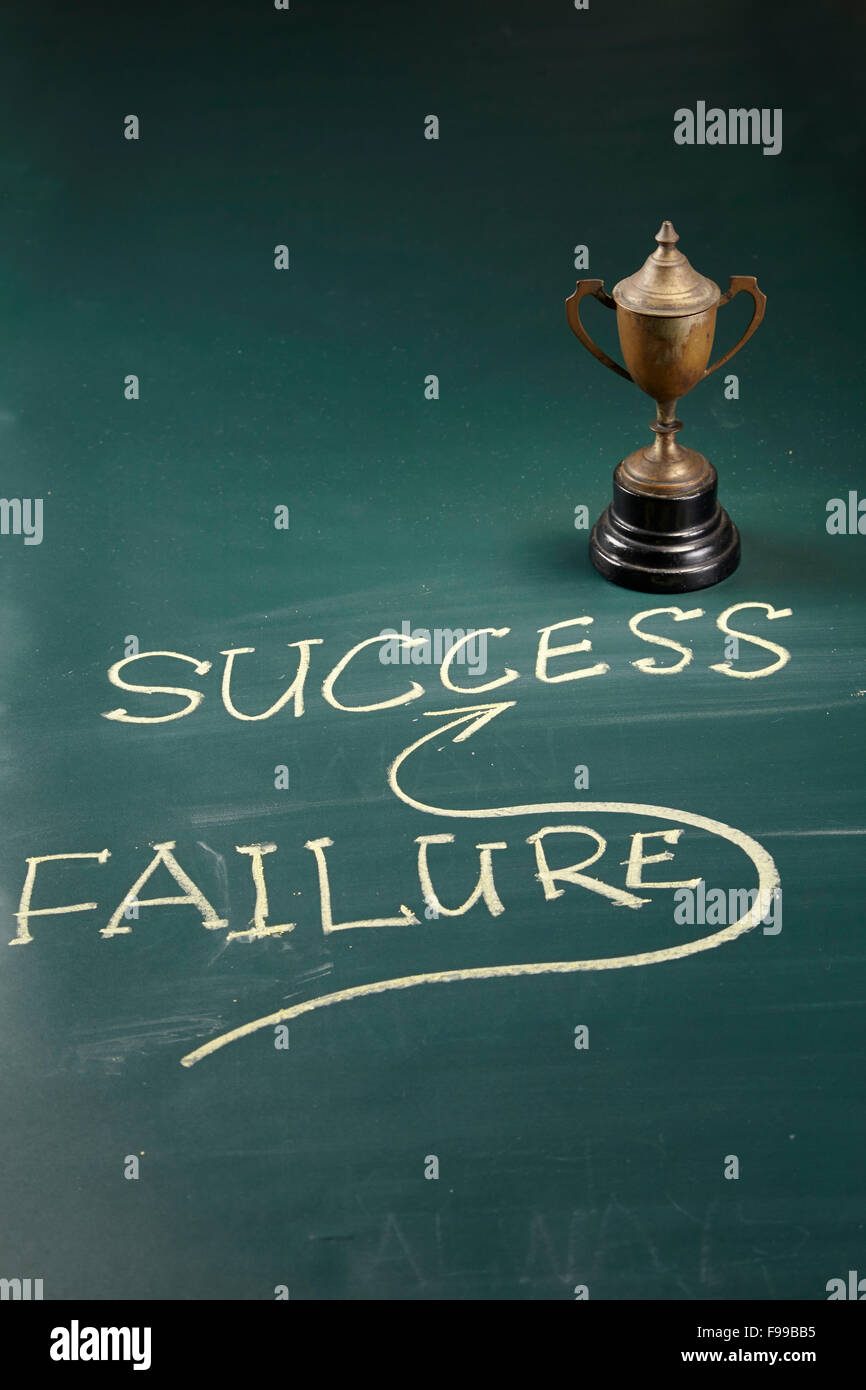 Success concept on blackboard - go straight to success and avoiding ...