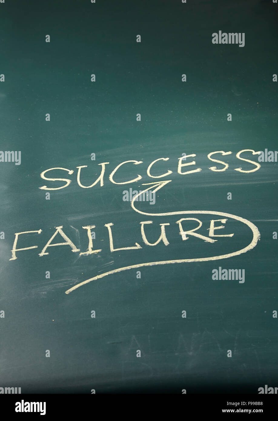 Success concept on blackboard - go straight to success and avoiding ...