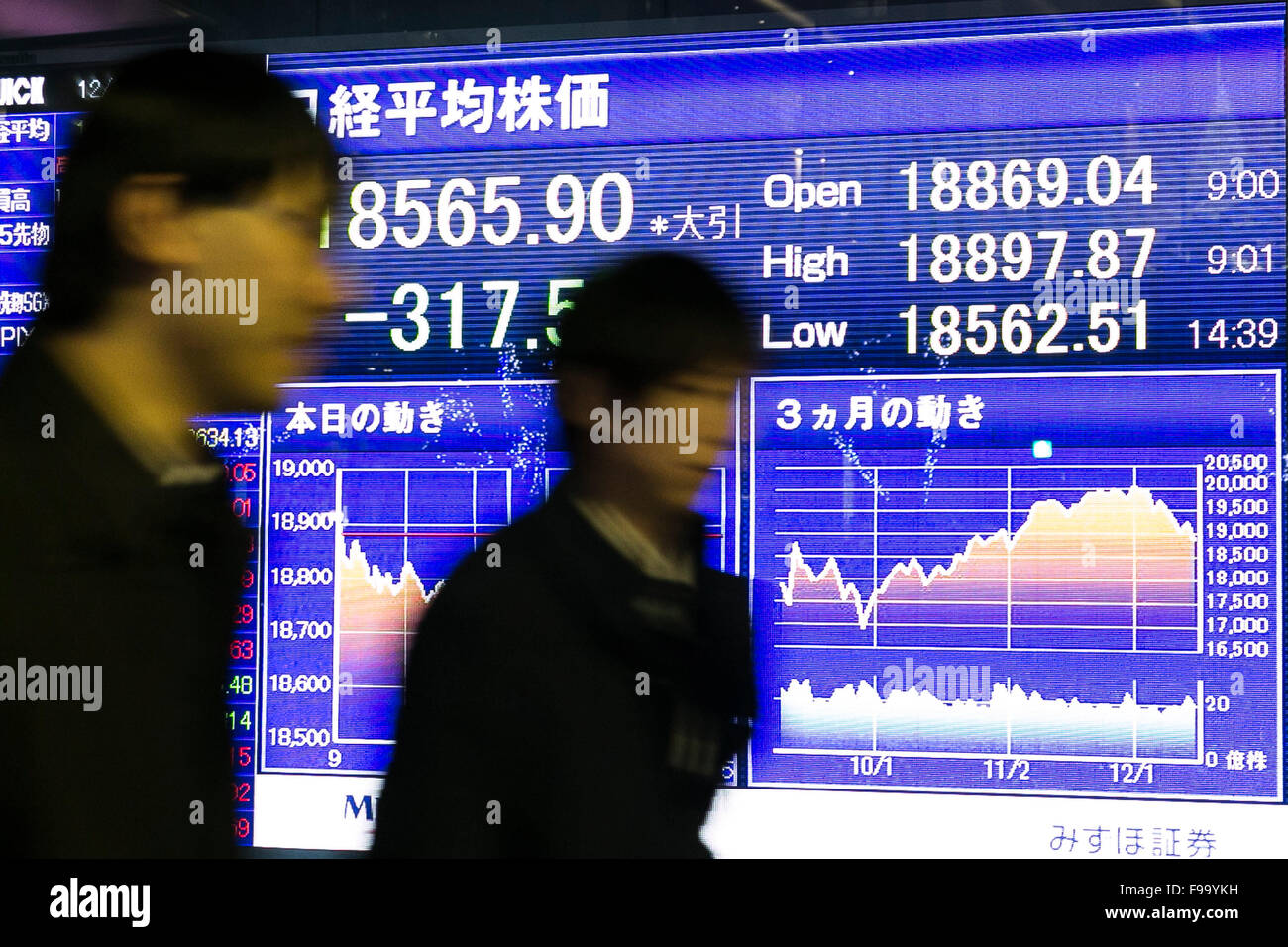 Pedestrians walk past an electronic stock board showing Japan's Nikkei ...
