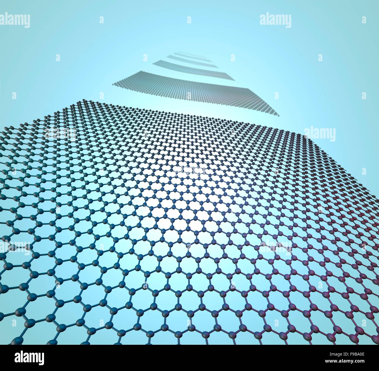 Graphene sheets layers hi-res stock photography and images - Alamy