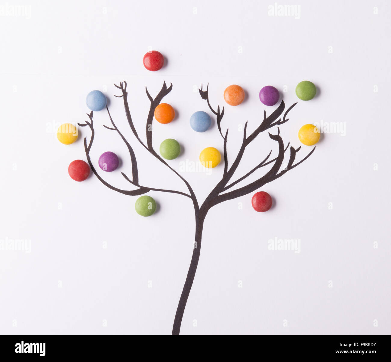 Round candies hi-res stock photography and images - Alamy