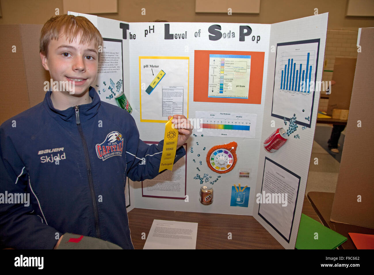 Exhibition Science Projects For High School