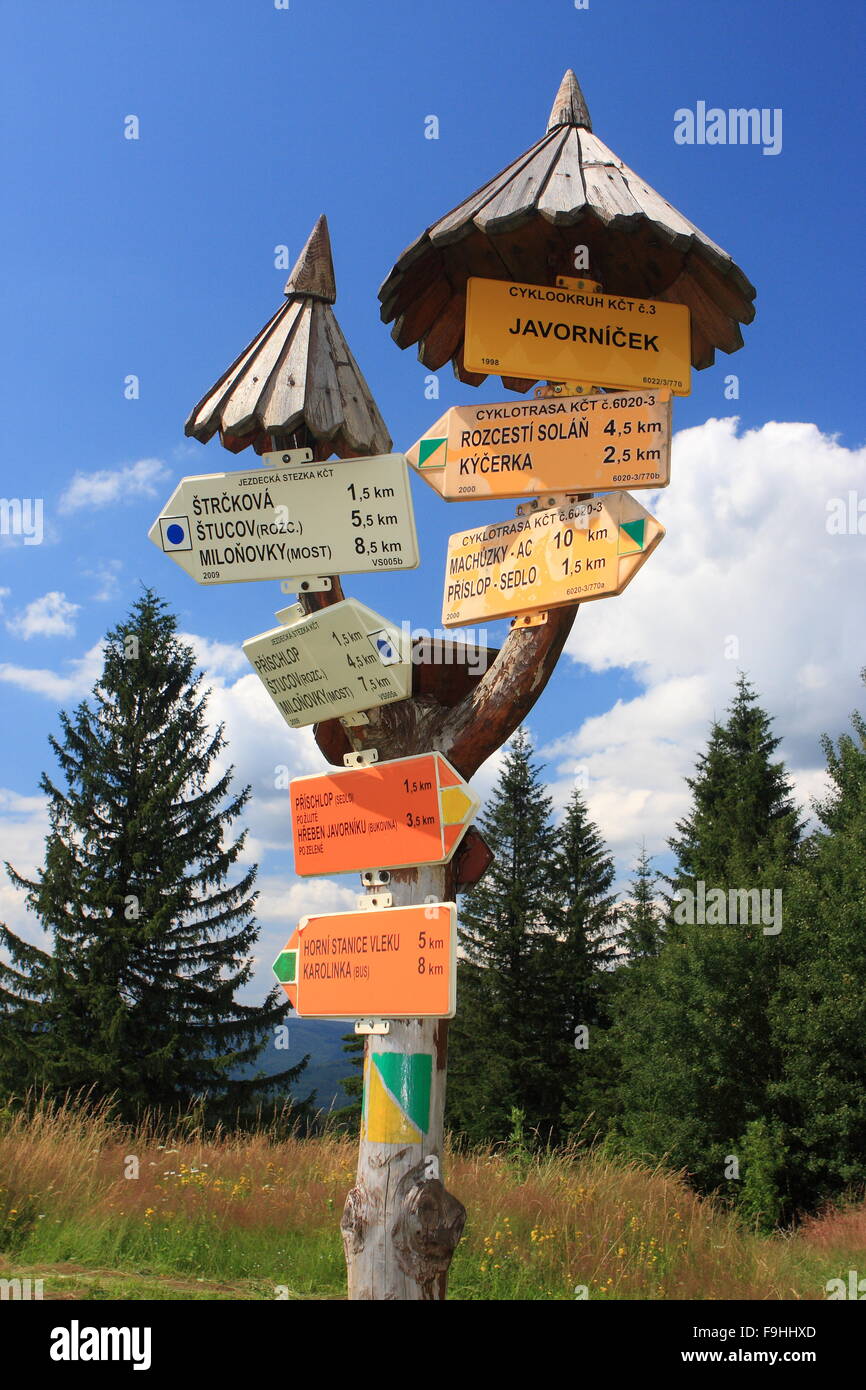 Tourist marking system hi-res stock photography and images - Alamy