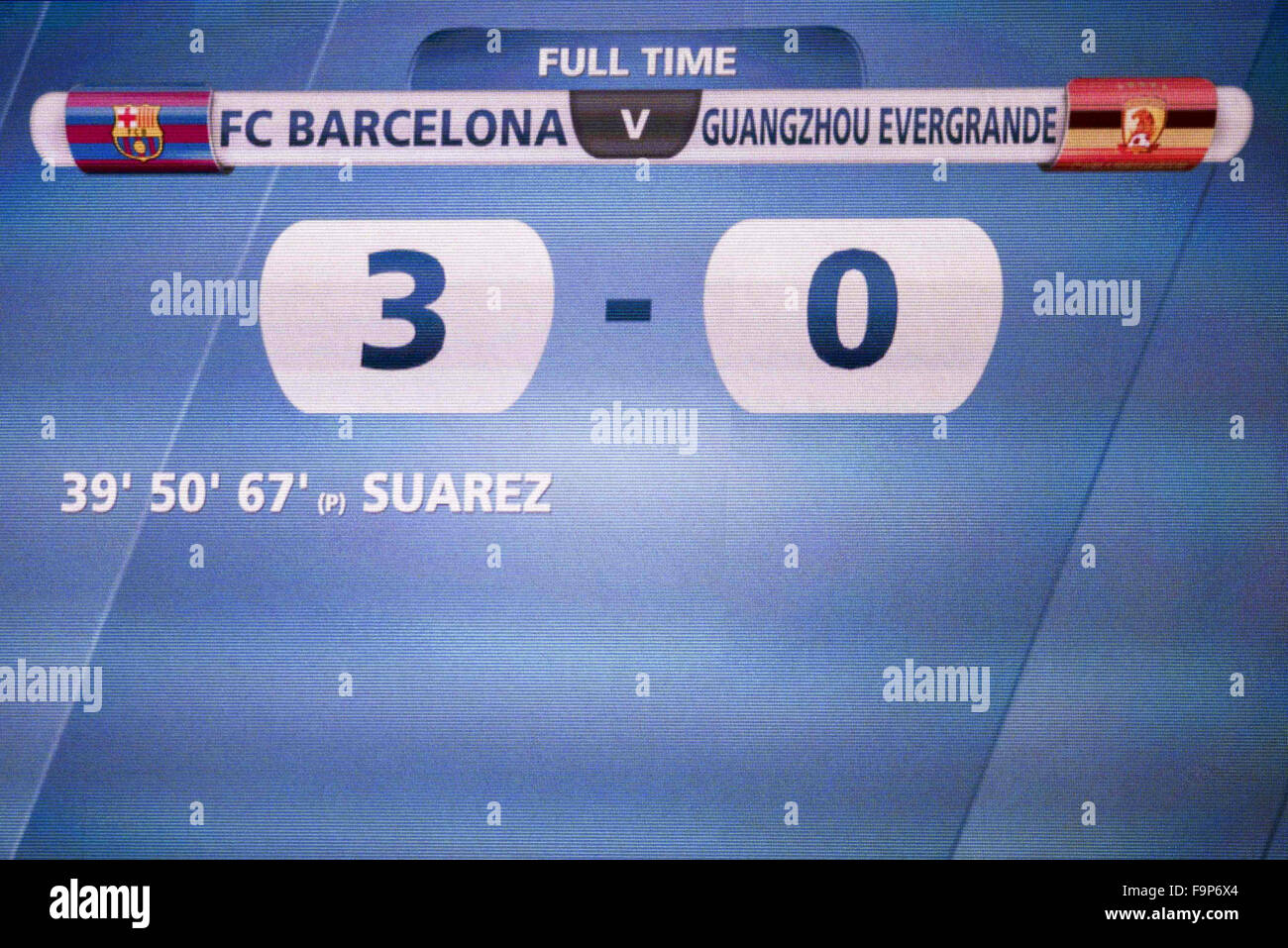 Fifa Soccer Scoreboard