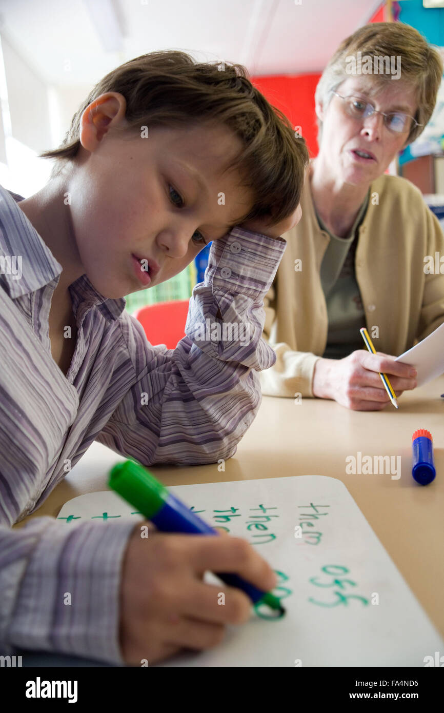 Learning teaching practising skills hi-res stock photography and images ...