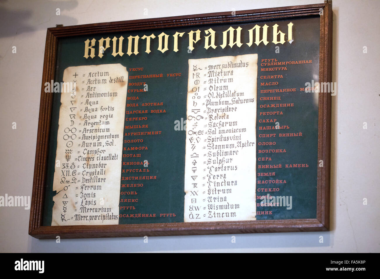 Cryptograms hi-res stock photography and images - Alamy