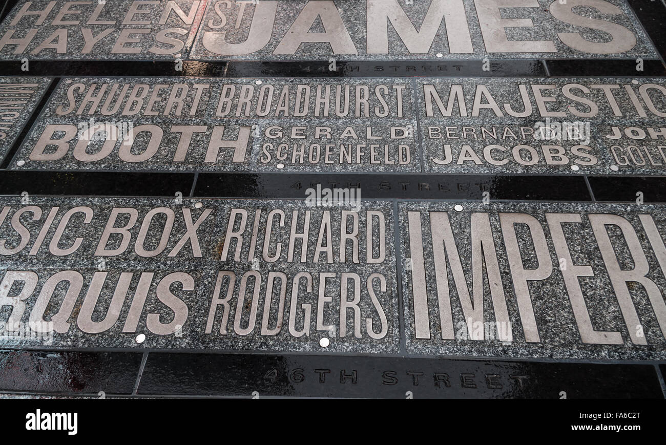 The pavement of Father Duffy Square, Times Square on a wet day inset ...