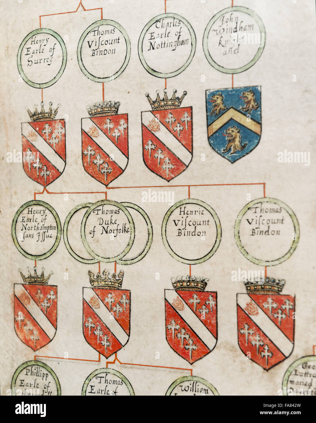 Detail of shields on family tree displayed on the Oak Staircase, at ...
