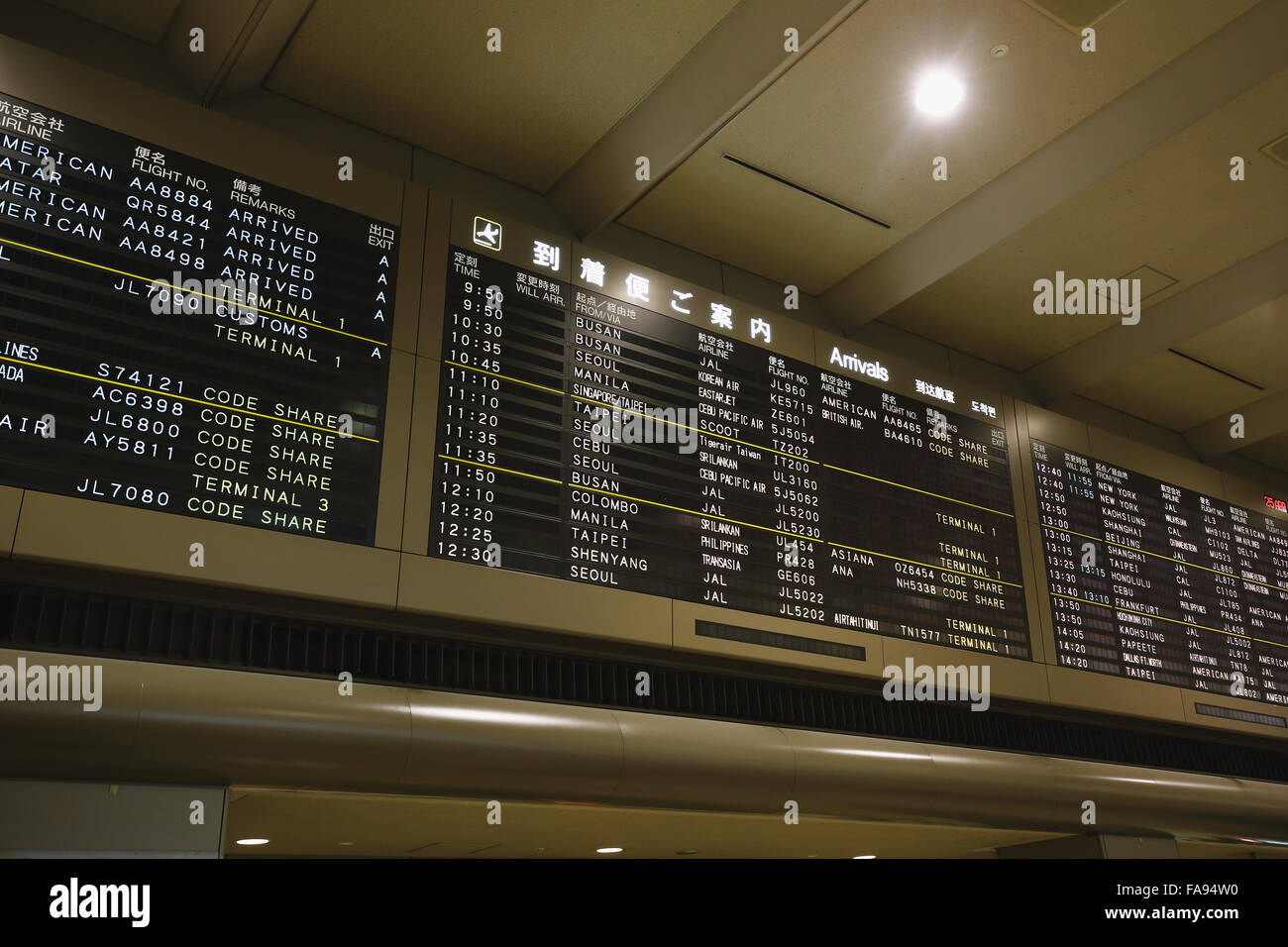 Airport flight board Stock Photo - Alamy