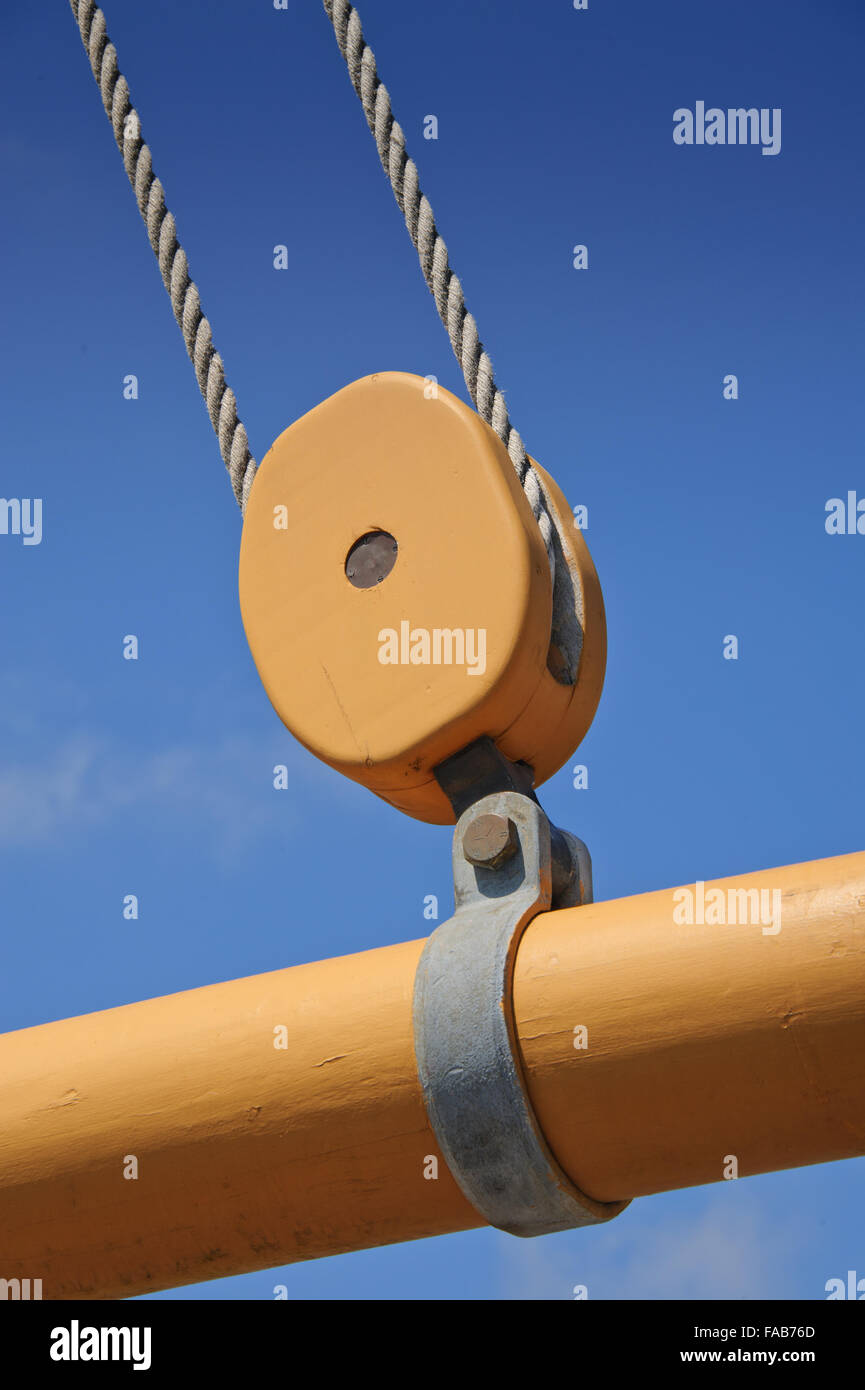 Real Life Pulley Examples