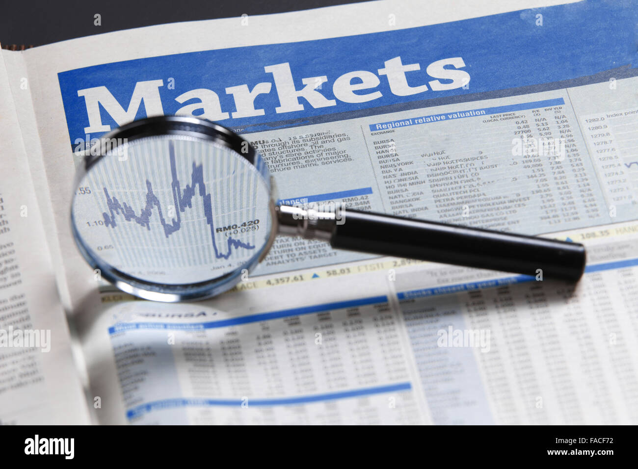 close up on the magnifier glass on financial report Stock Photo - Alamy