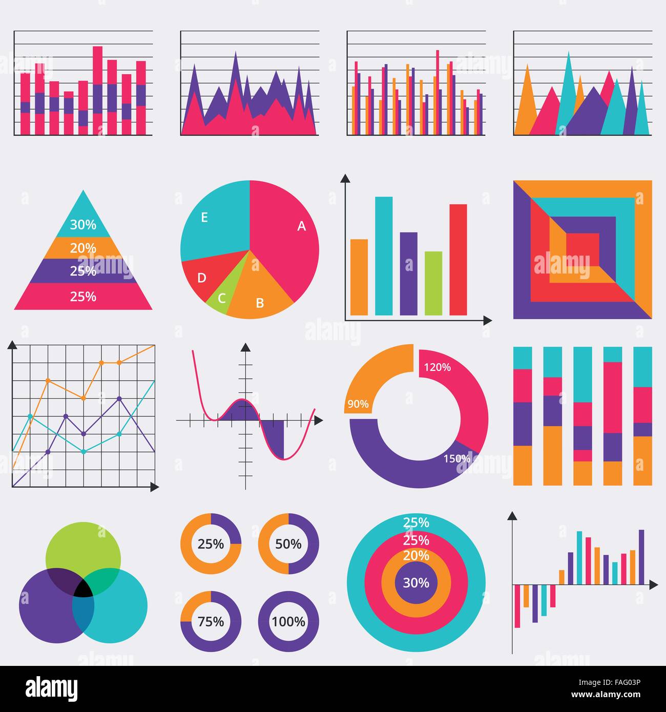 Data scatterplot hi-res stock photography and images - Alamy