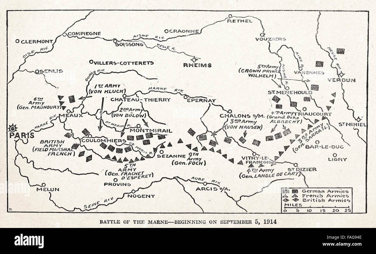 Battle of the marne hi-res stock photography and images - Alamy