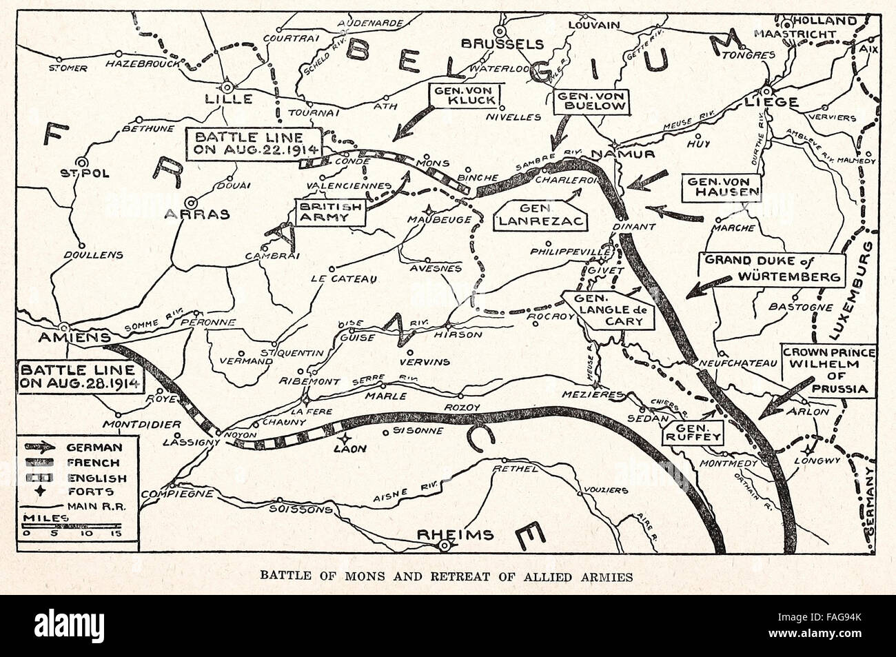 Battle of Mons and the retreat of the Allied Armies, World War I Stock ...