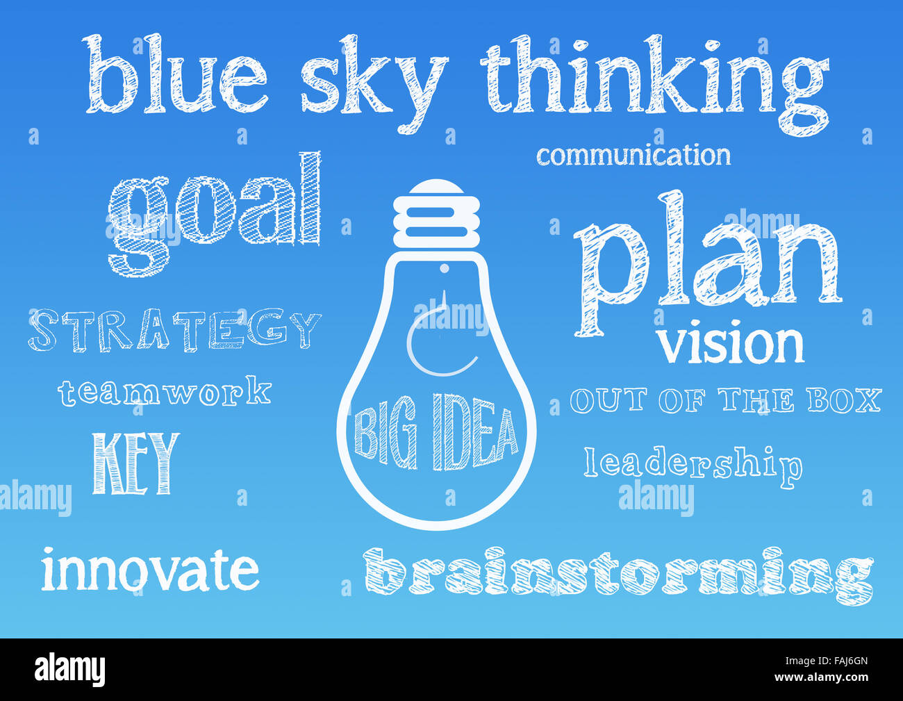 Blue Sky Thinking Concept Stock Photo Alamy Blue Sky Thinking Concept Stock Photo Alamy