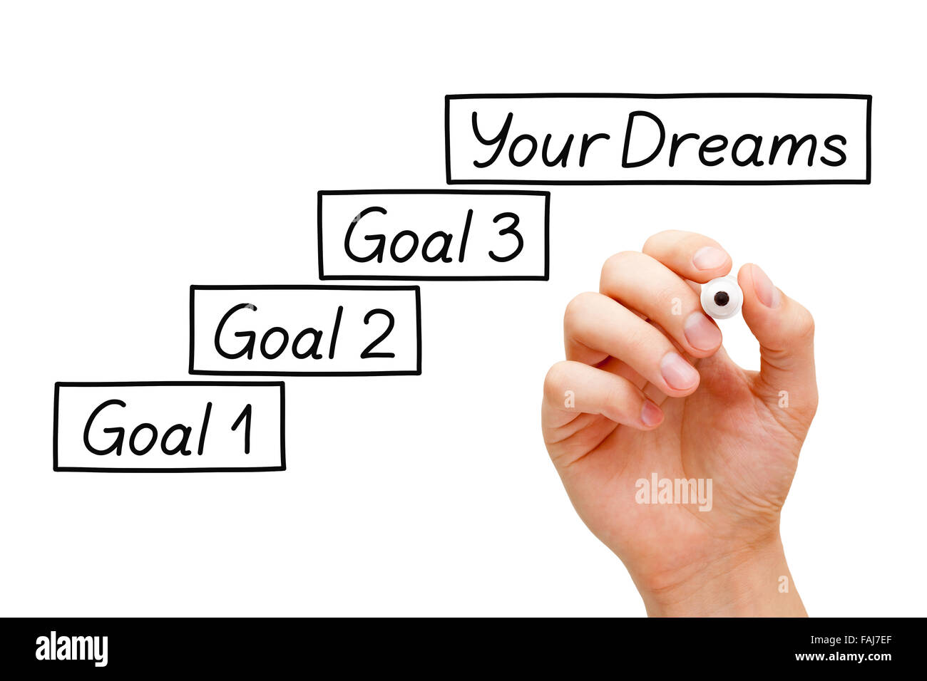 Goal setting motivation Cut Out Stock Images & Pictures - Alamy