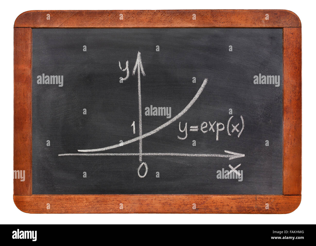 Exponential graph High Resolution Stock Photography and Images - Alamy