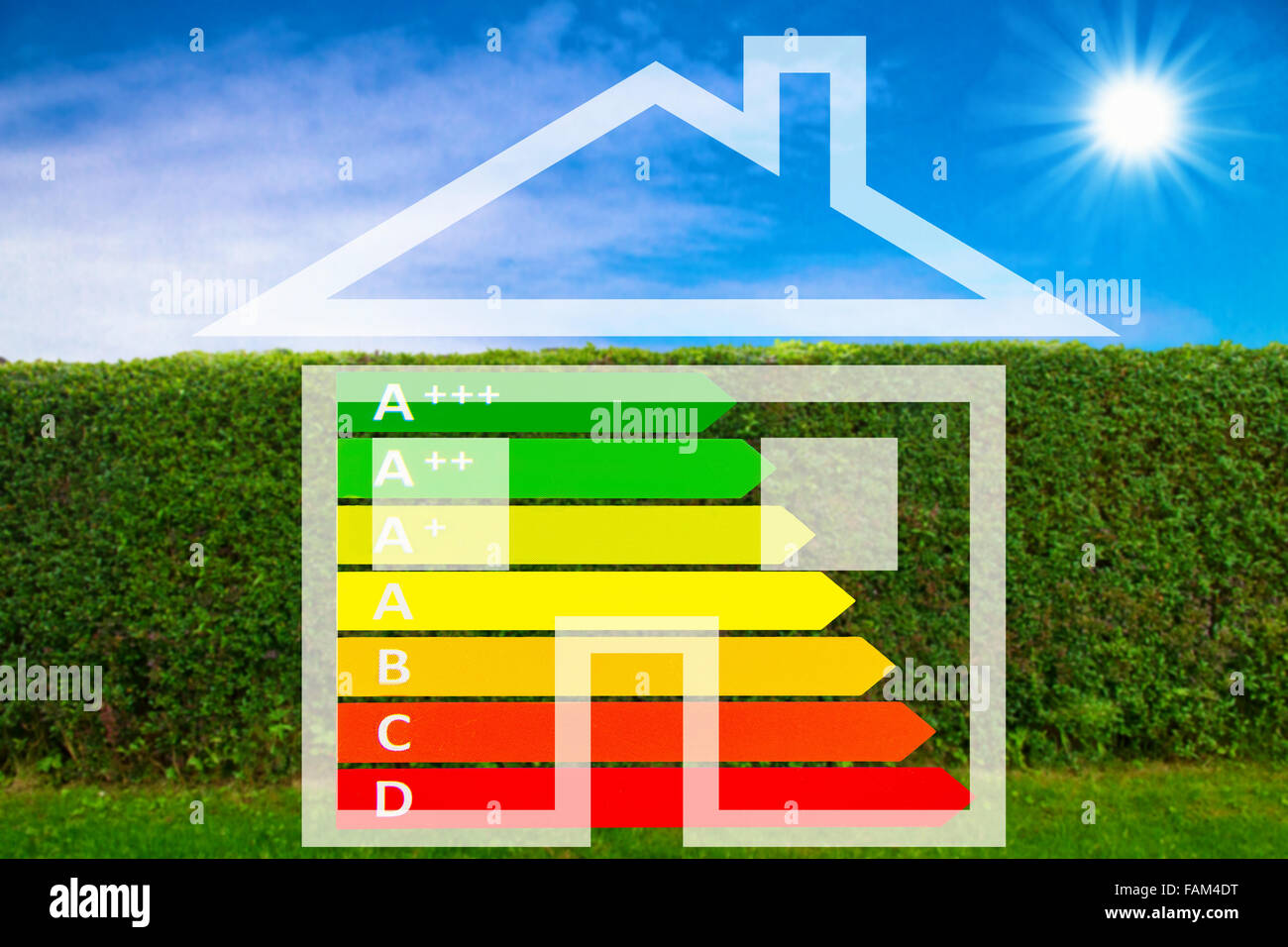 Symbol for regenerative energy hi-res stock photography and images - Alamy