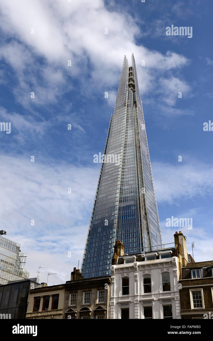 The Shard Height