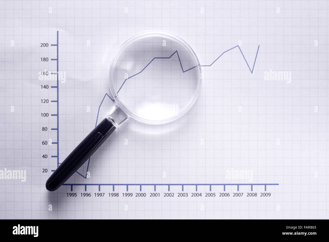 stock image of themagnifier glass on the chart Stock Photo - Alamy