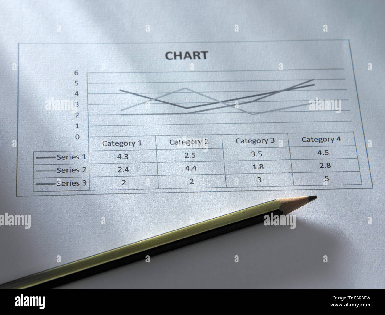 close up of the chart and pencil Stock Photo - Alamy