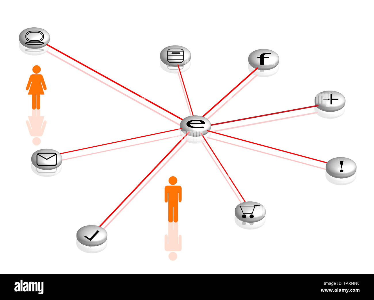 The E-commerce Online Shopping Concept, Every Part Is Connected Through ...