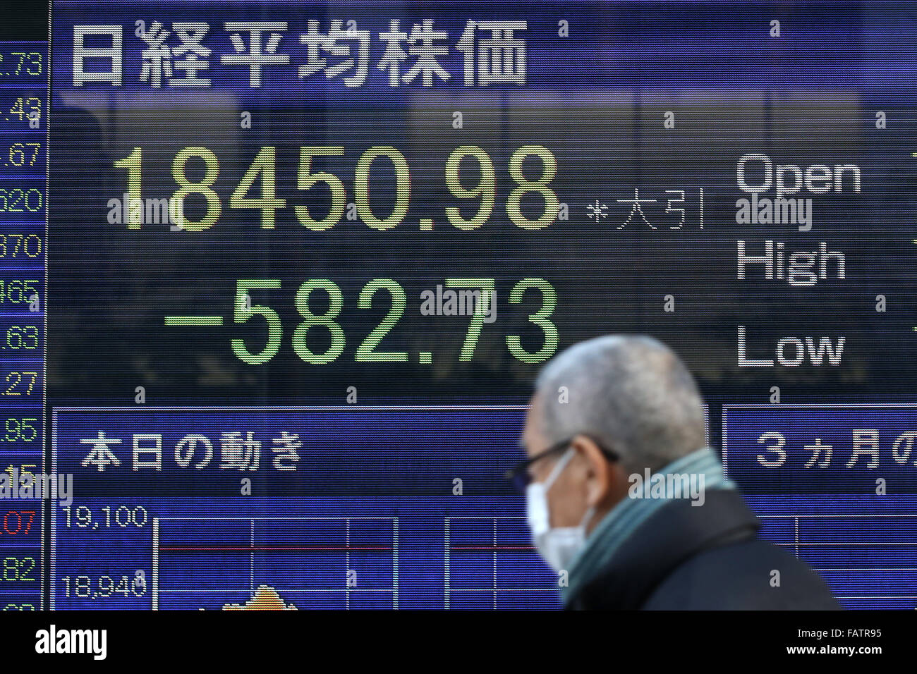 Tokyo, Japan. 4th Jan, 2016. A man passes an electronic board ...