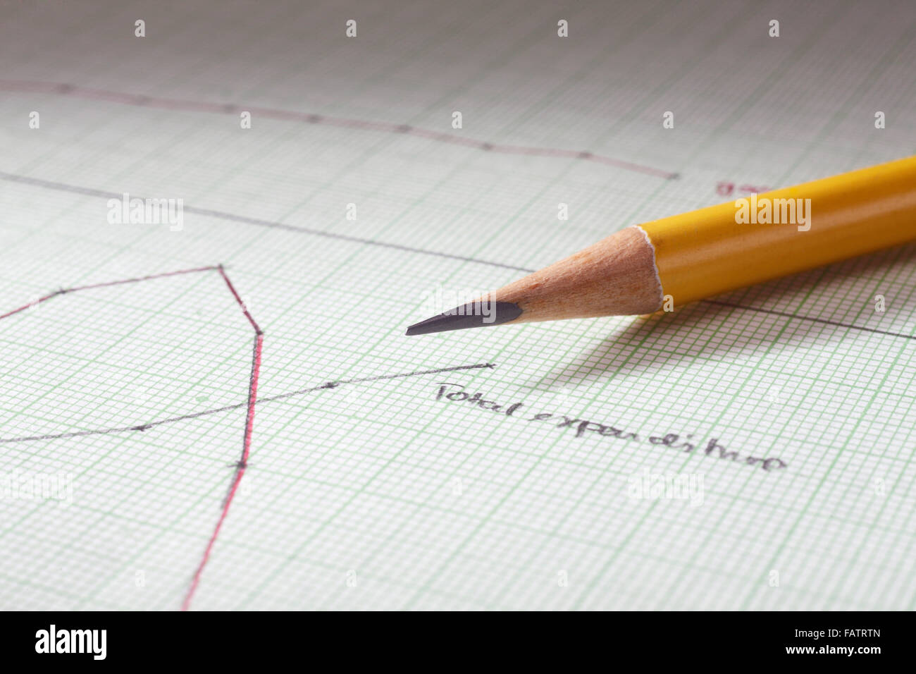 pencil on the printed graph paper Stock Photo - Alamy