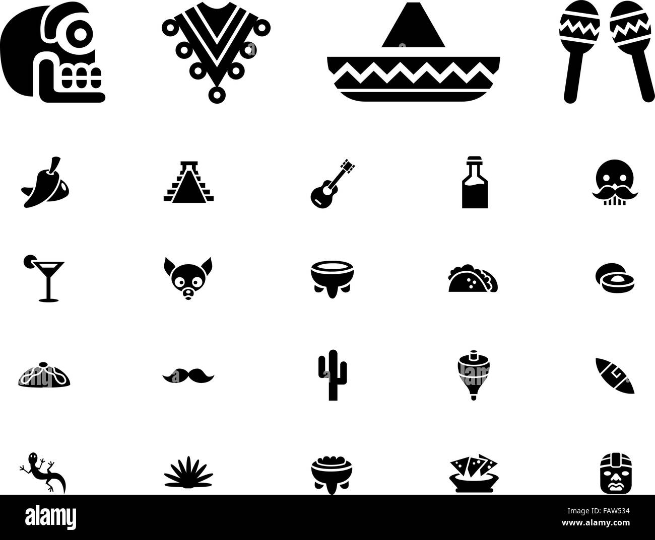 Mexican Iconography