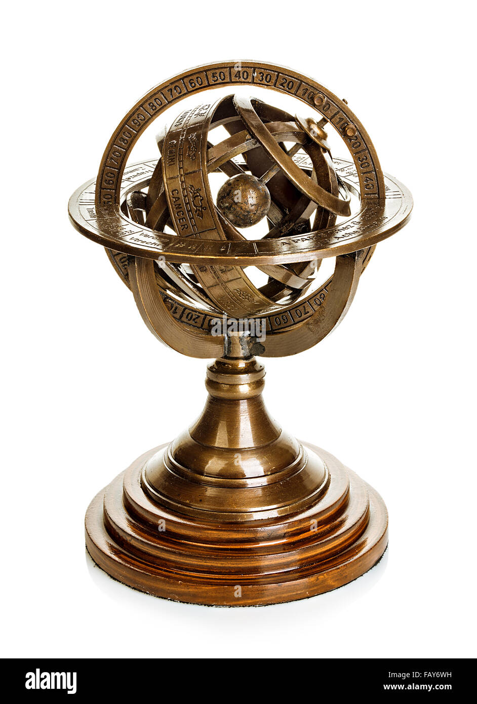 Old vintage brass model of the solar system isolated on white ...