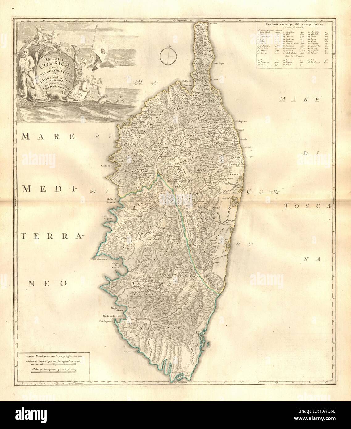 'Insulae Corsicae'. Corsica. Original outline colour. VOGT/HOMANN, 1735 ...